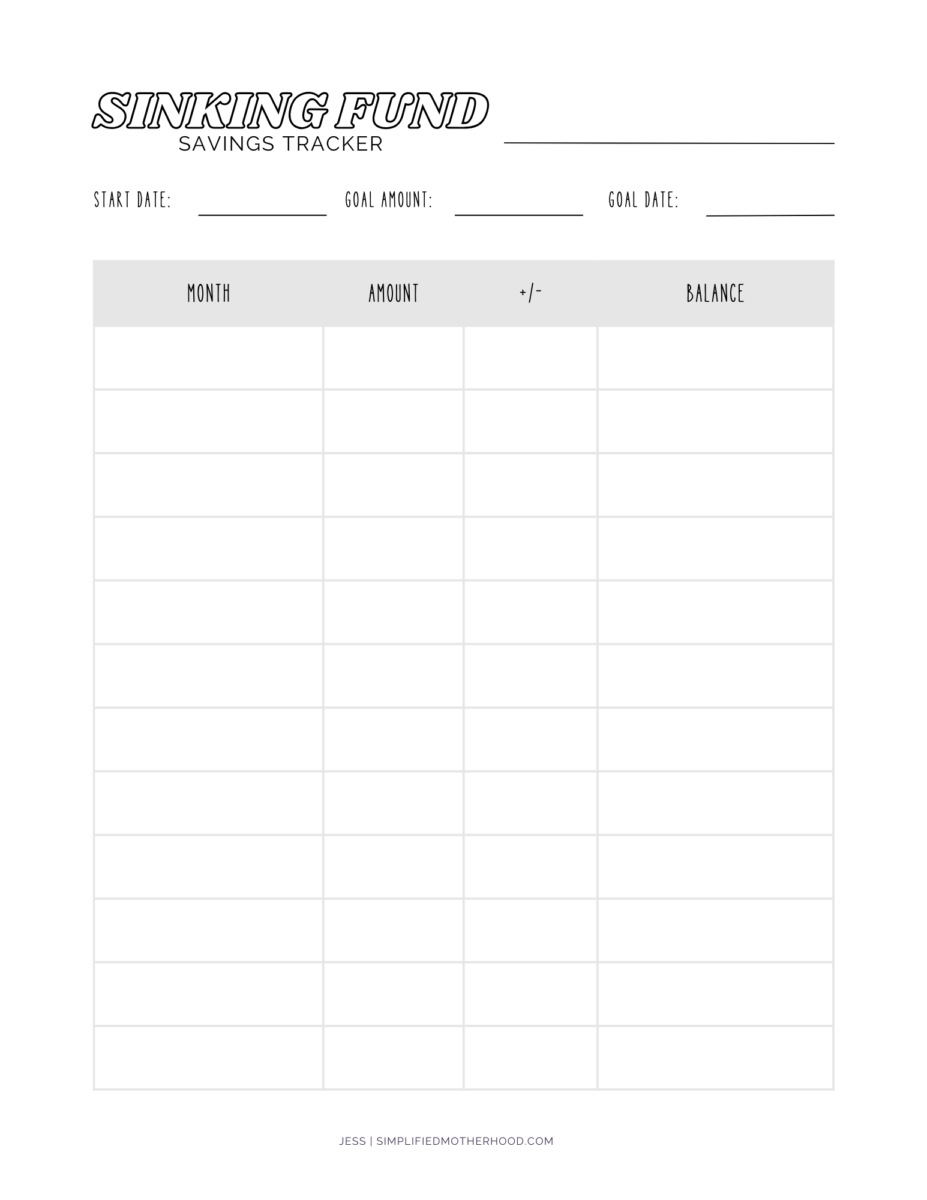 Sinking Funds, What They Are, and Examples – Simplified Motherhood